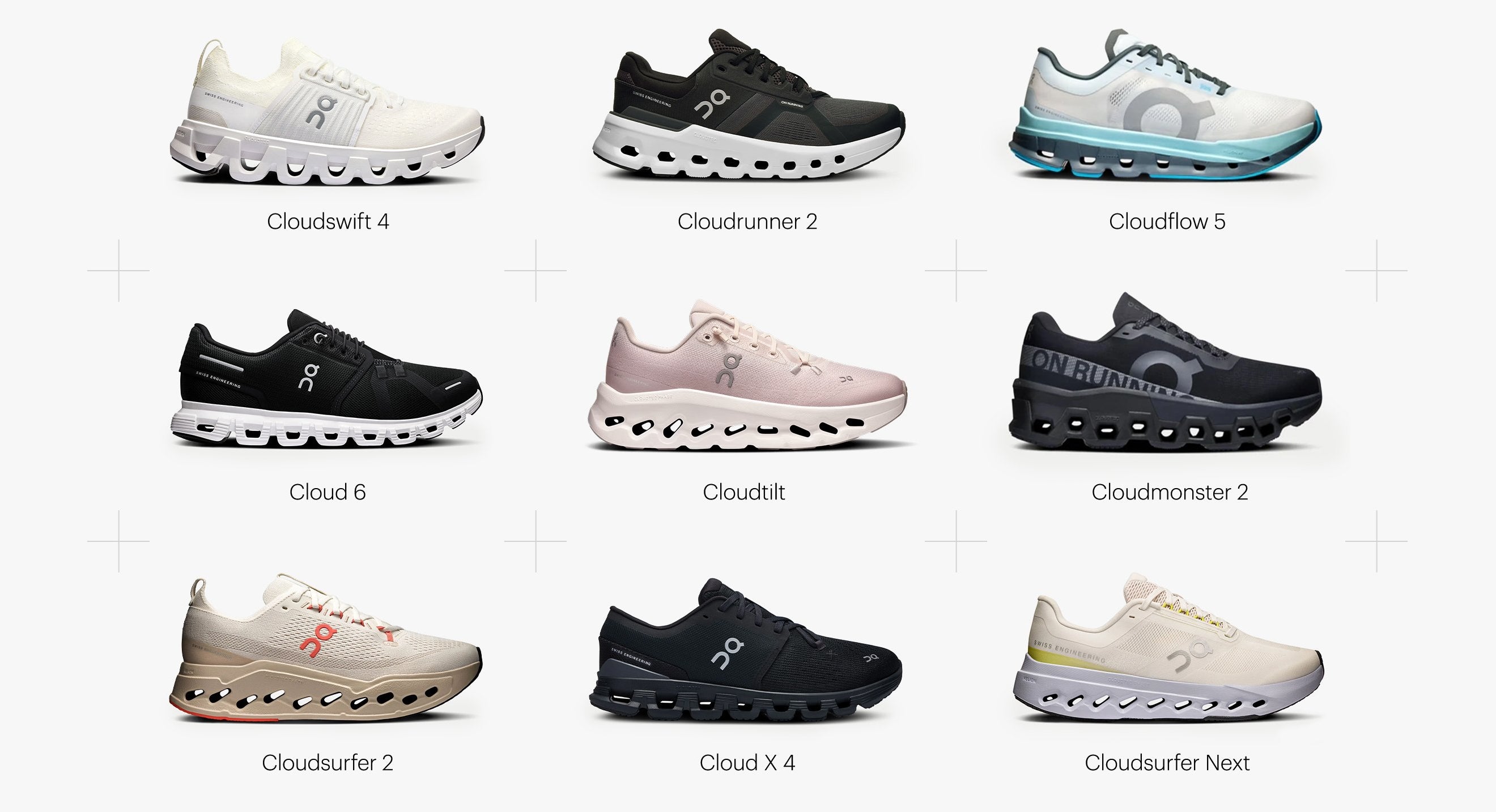 On Running Shoes Review: The Complete Guide | The Sports Edit